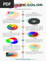 Modos de Color en Diseño Gráfico | PDF