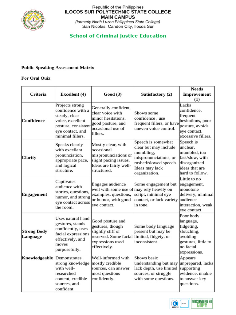 Oral-Activities-Matrix | PDF | Learning | Communication