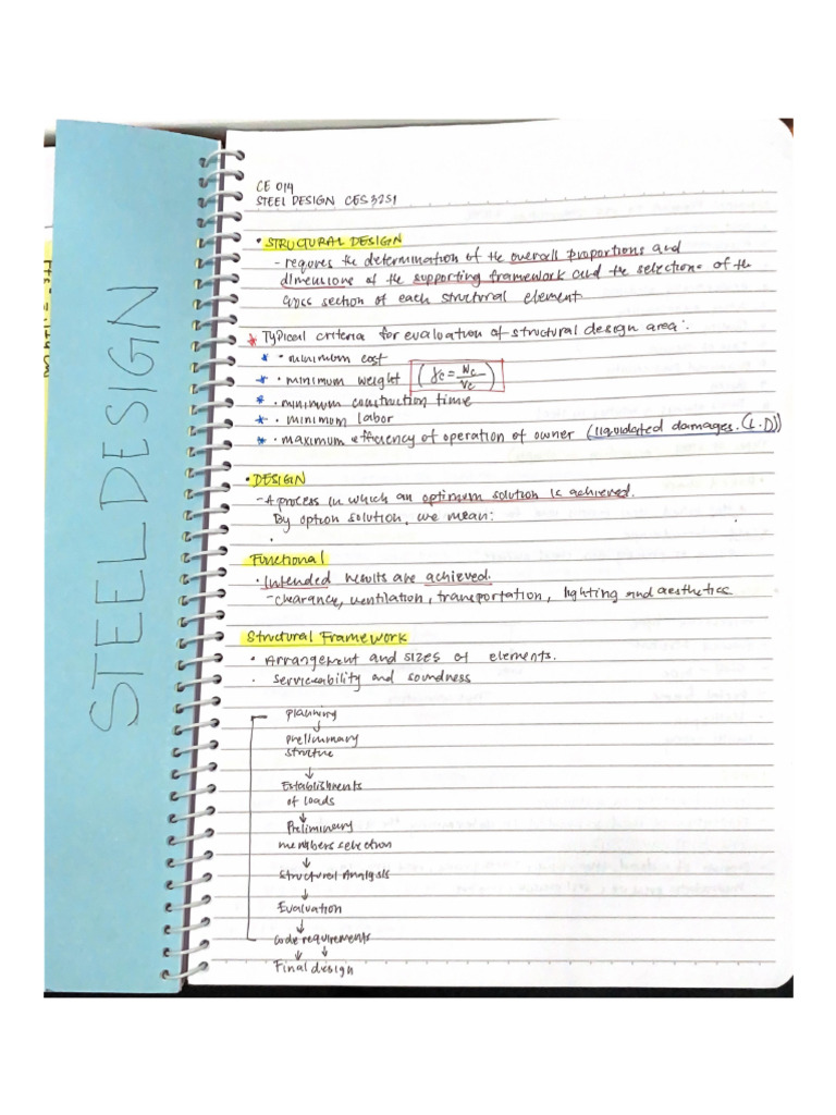 Steel notes | PDF