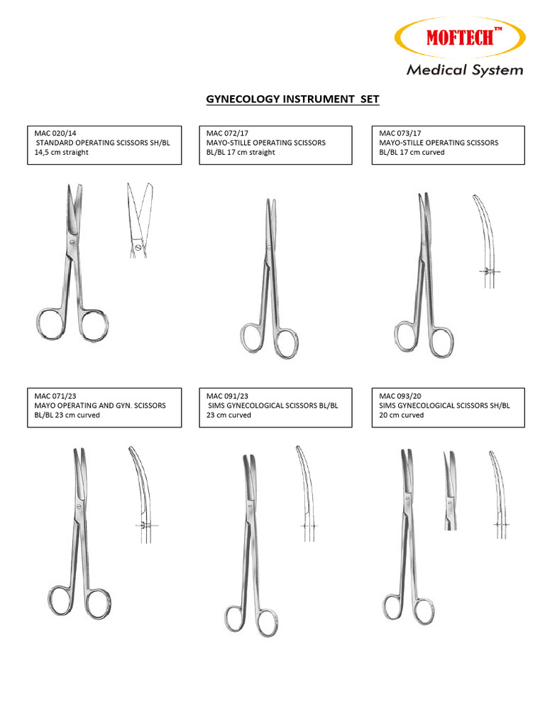 Gynecology Surgical Tools Guide | PDF | Sexual Anatomy