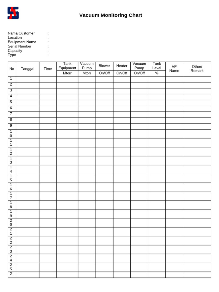 Vacuum Monitoring Chart | PDF