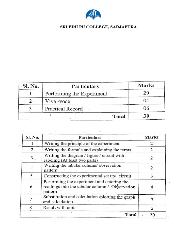 Class 12 Physics Practical Marks Guide | PDF