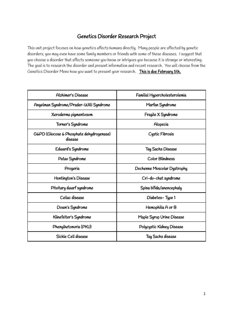 Jonah Posada - 2024 Genetics Disorder Research Project | PDF | Genetic ...