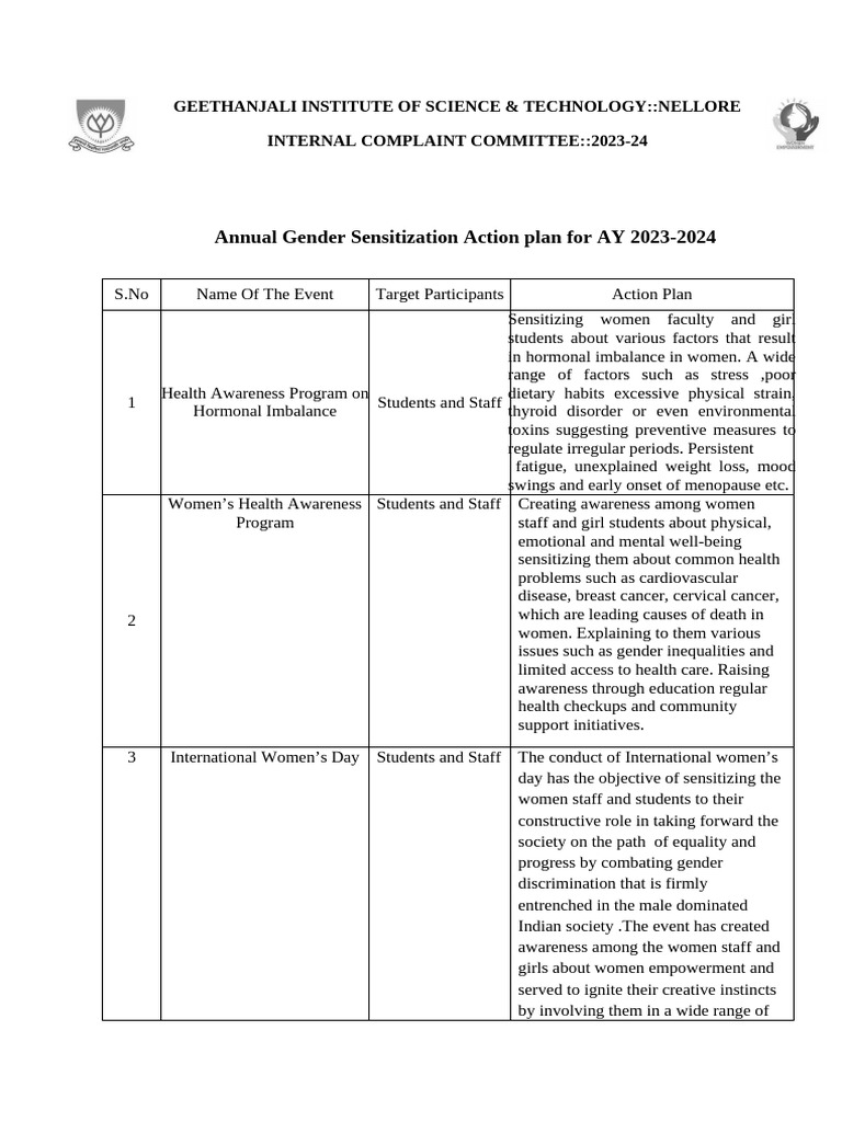 Gender Sensitization Action Plan - 2023-24 | PDF | Women's Health ...