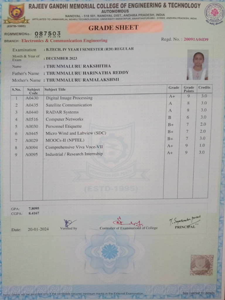 4th Sem | PDF | Electronics