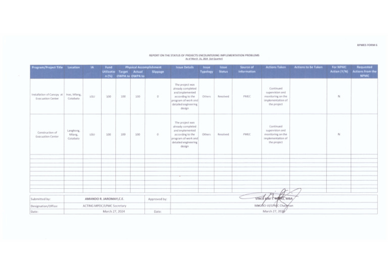 Rpmes Form 6 | PDF