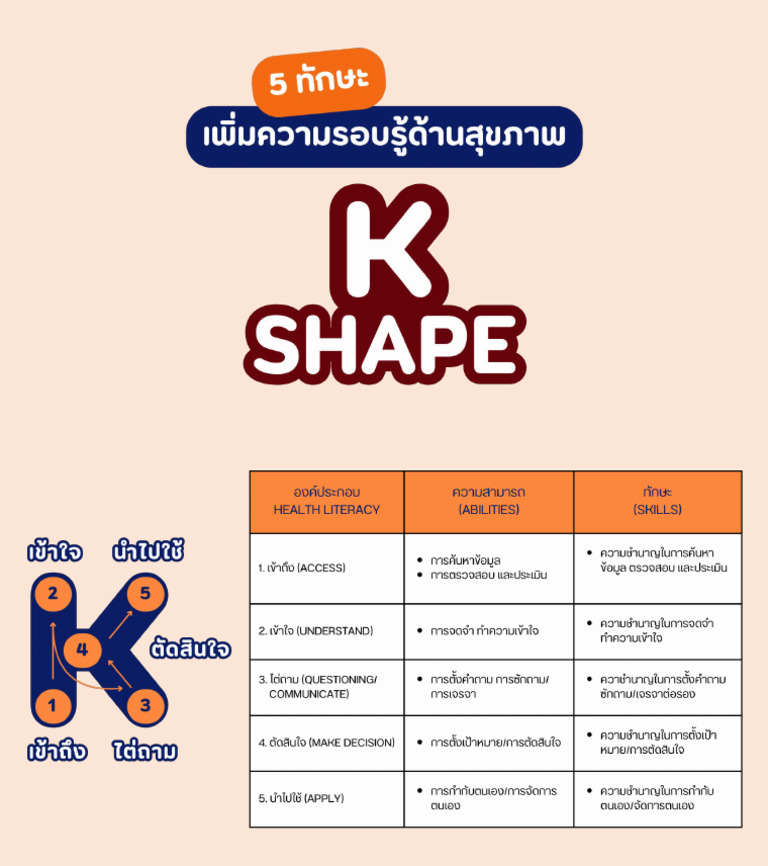 KSHAPE | PDF