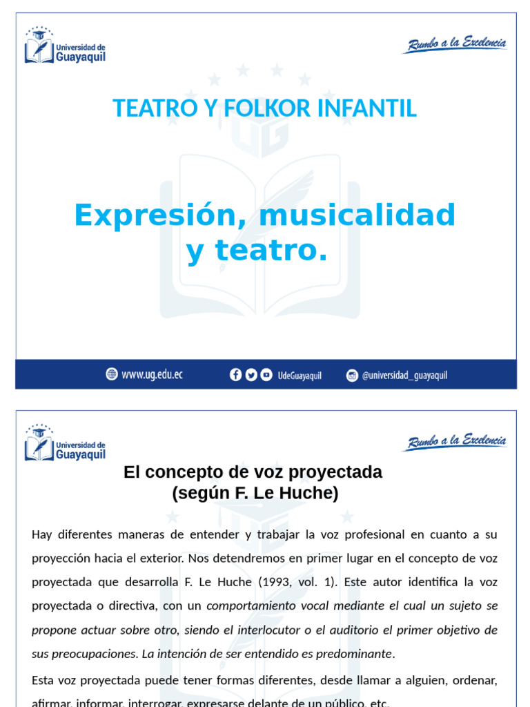 Diapositiva Teatro y Folkolor Unidad 1 | PDF | Sistema respiratorio ...