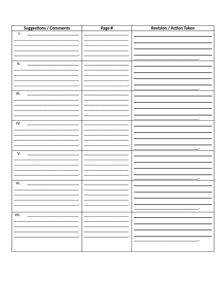 Revision Suggestions Matrix | PDF