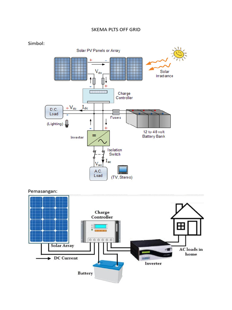 Skema PLTS Off Grid | PDF