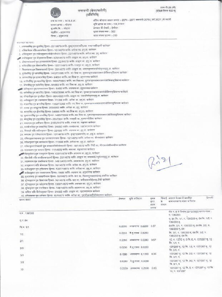 Ownership Proof | PDF