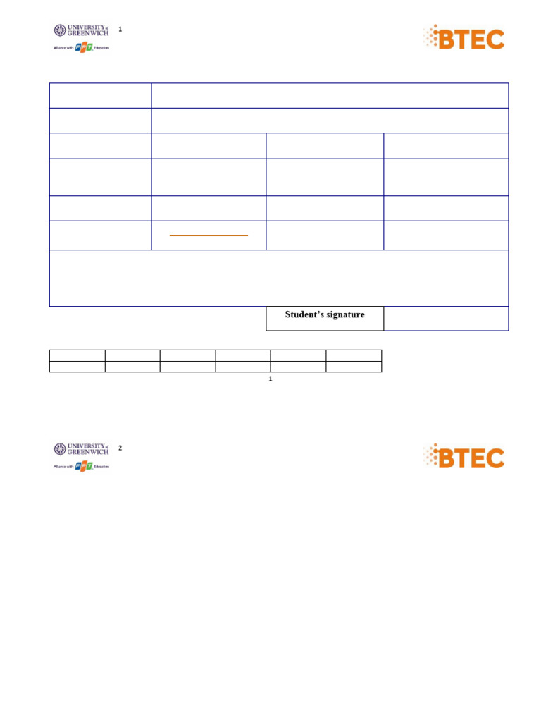 Prog102 - Assignment 1 Frontsheet 2 | PDF | Control Flow | Computer Programming