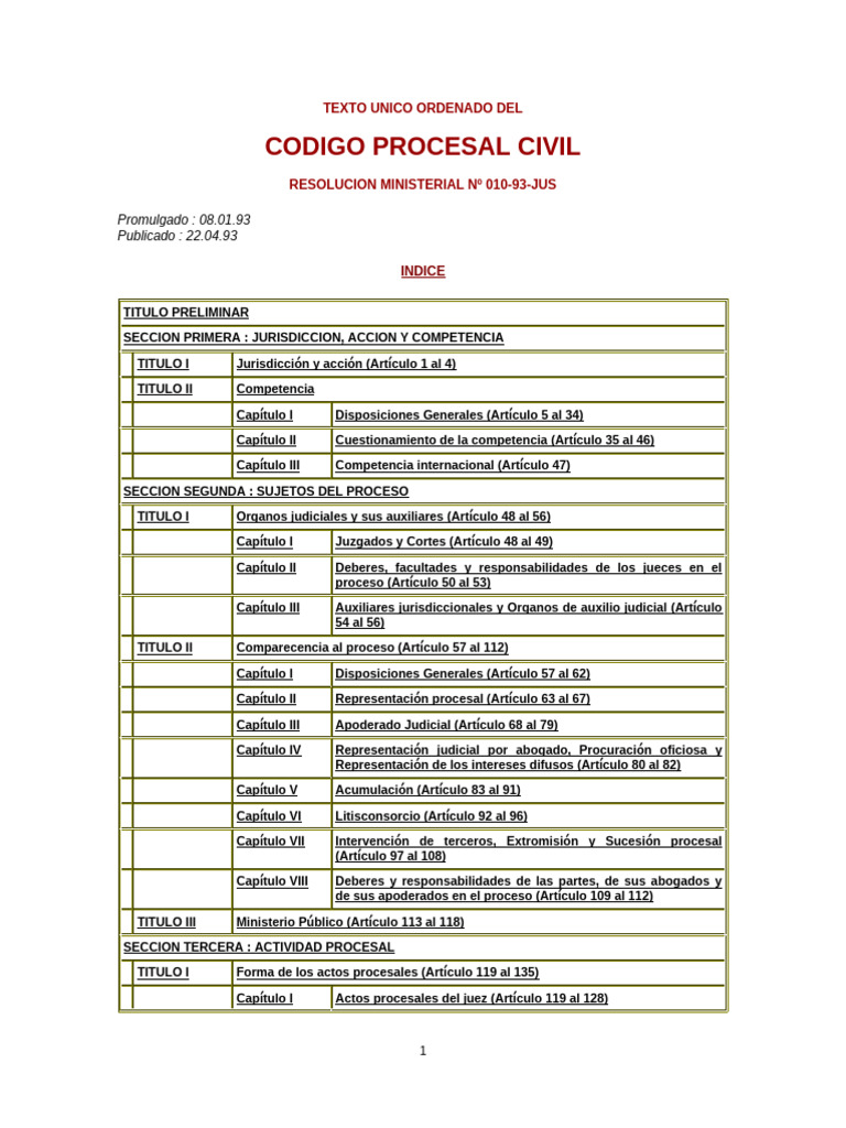 Codigo Procesal Civil - 4 Enero 2025 | PDF | Jurisdicción | Ley procesal