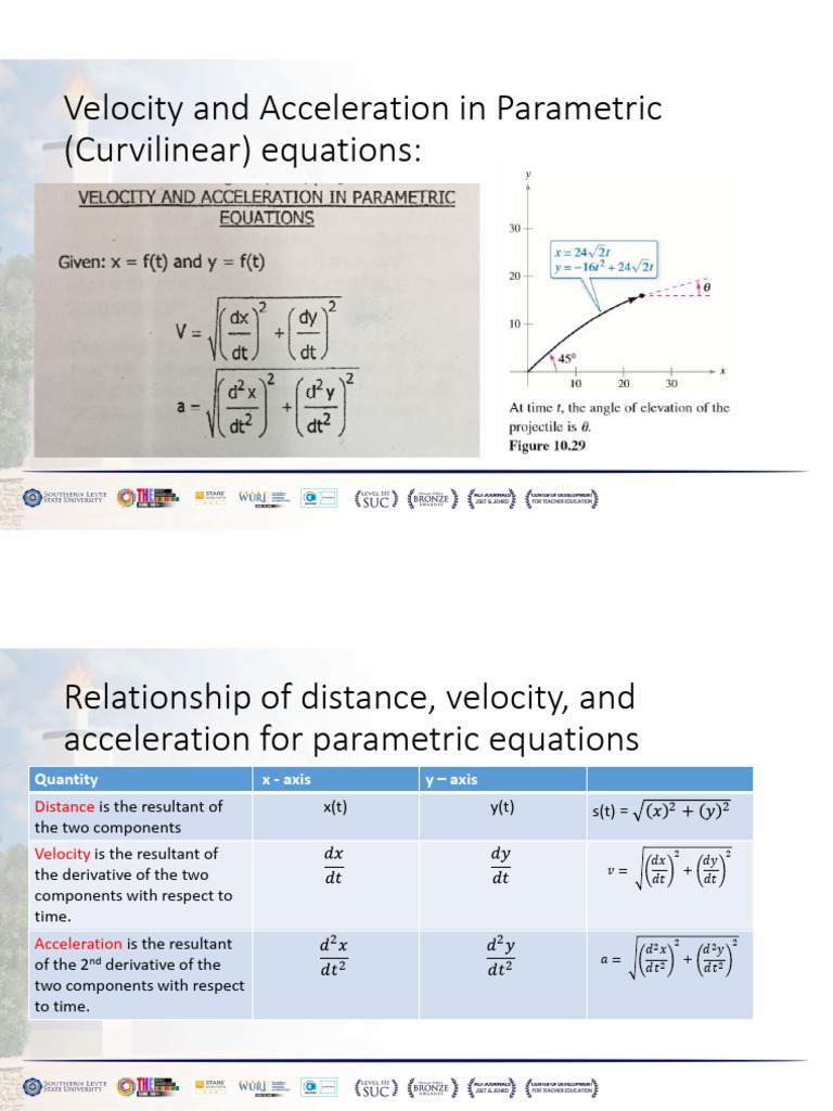 Chapter 1 Kinematics Part 3 Pdf Acceleration Rotation Around A Fixed Axis