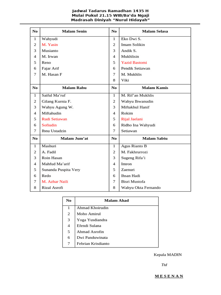 Jadwal Tadarus dan Shodaqoh Ramadhan | PDF