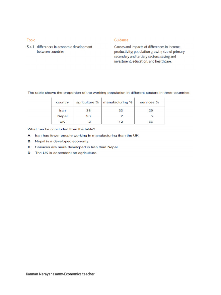 5.4 Differences in Economic Development Between Countries | PDF ...