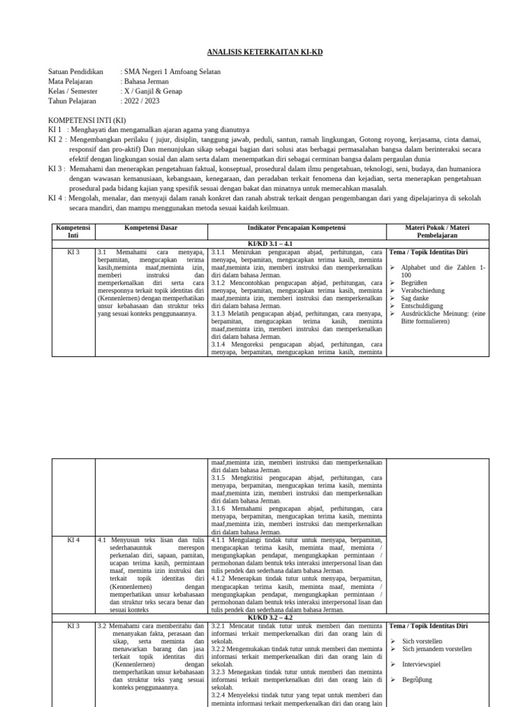 Analisis Bajer X SMS 1&2 | PDF
