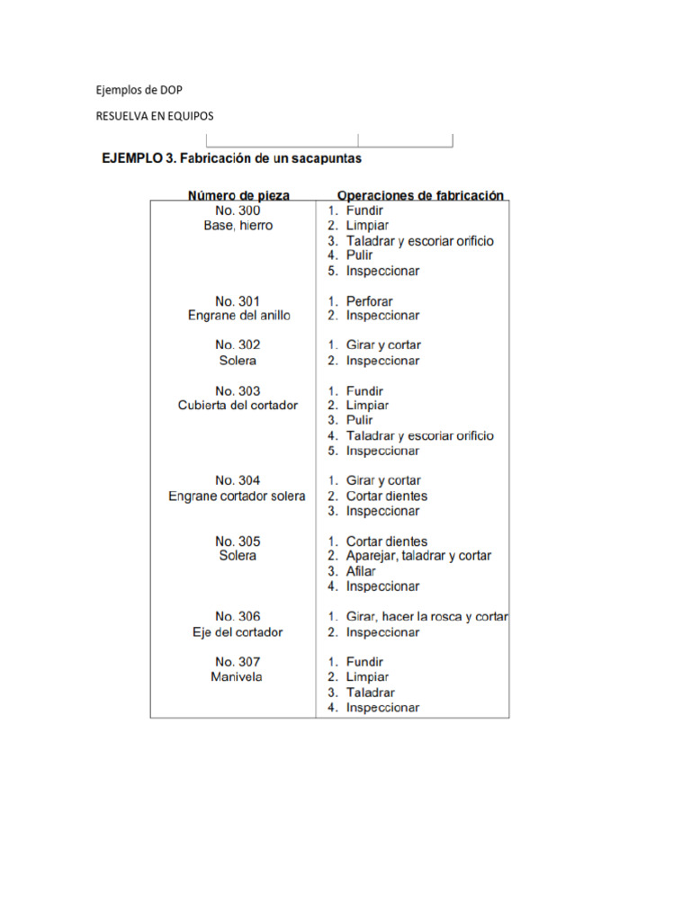 Ejemplos de Dop 3 y 4 Alumno | PDF
