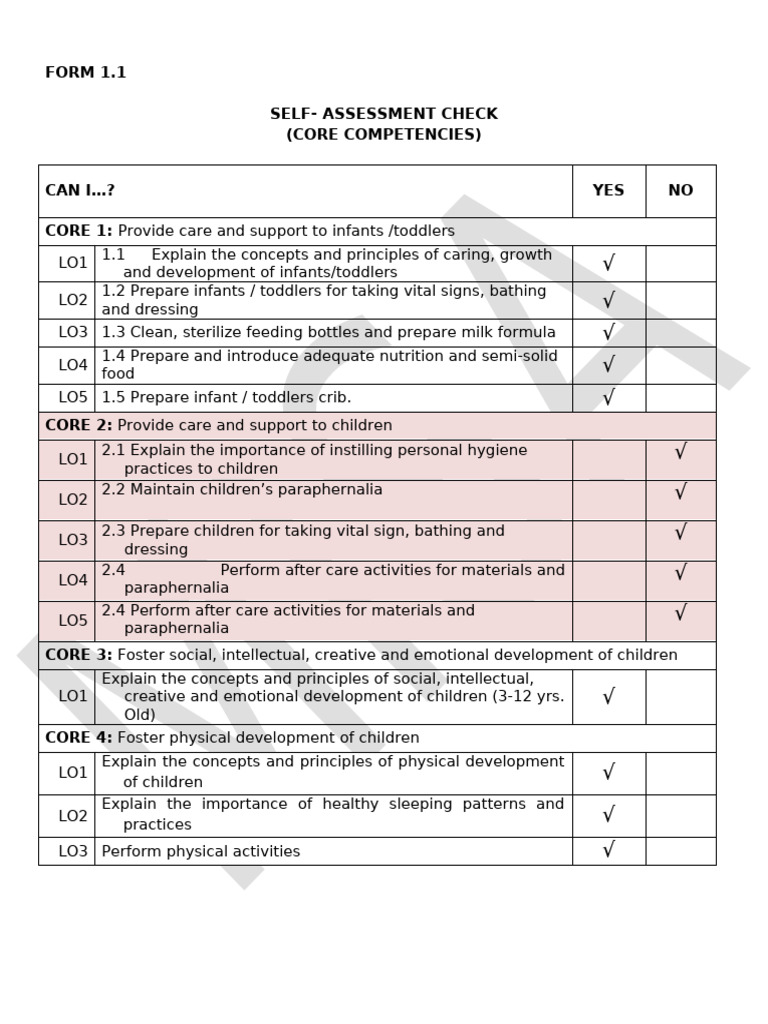 3. FORMS 1.1 TO 1.4 SAMPLES | PDF | Linens | Emergency