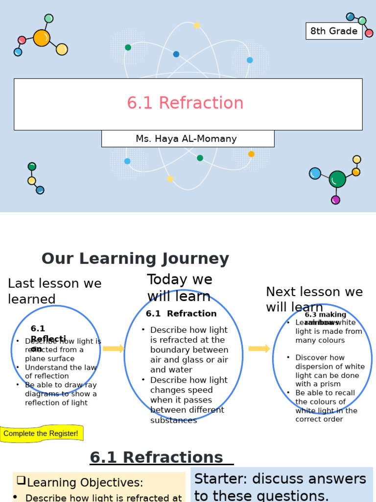 6.2 Refraction | PDF | Refraction | Reflection (Physics)