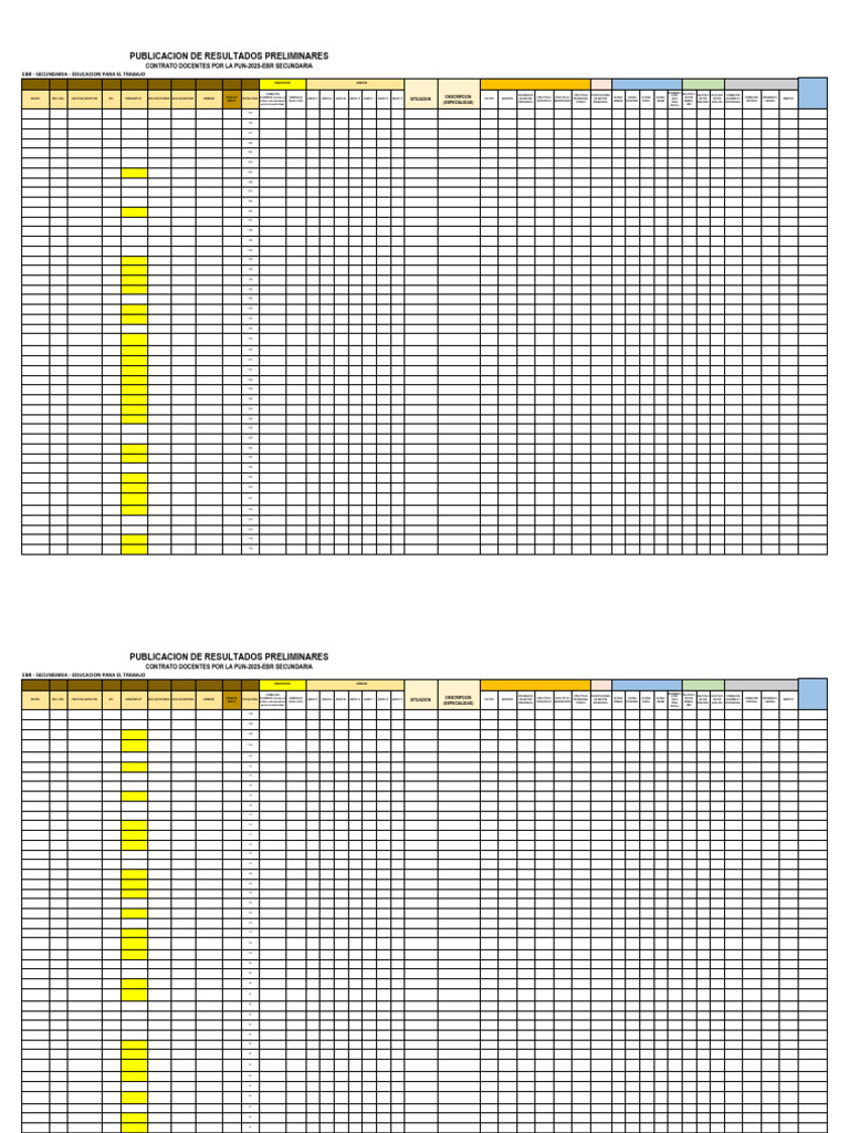 Etp Formato Requisitos Ebr Secundaria | PDF