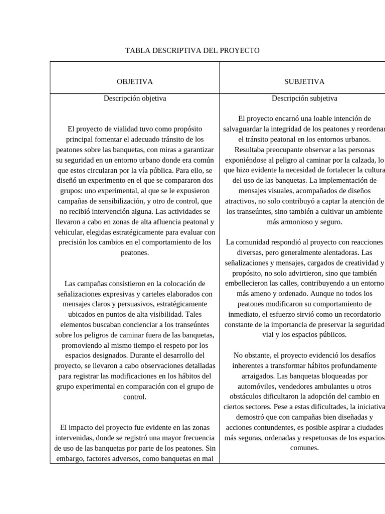 Tabla Descriptiva Del Proyecto | PDF | Peatonal