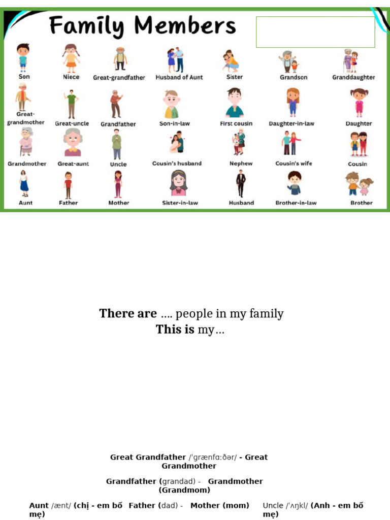 Family Vocabulary and Descriptions Guide | PDF | Hair | Kinship And Descent