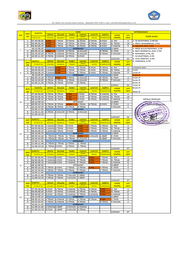 Jadwal Pelajaran SDN 1 Nyiur Tebel | PDF