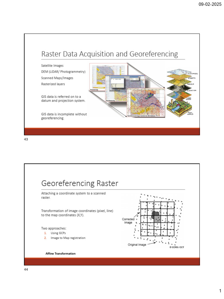 Lectures Until Feb 07 2025 | PDF | Relational Database | Databases