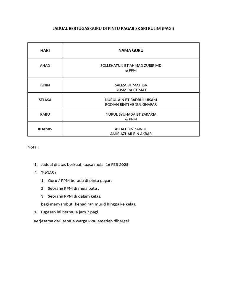 Jadual Tugas Guru Pintu Pagar SK Sri Kulim | PDF