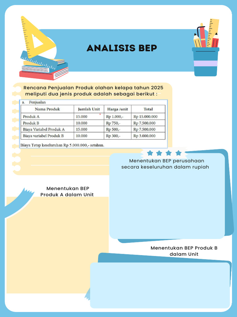 LKPD BEP (BREAK EVEN POINT) | PDF