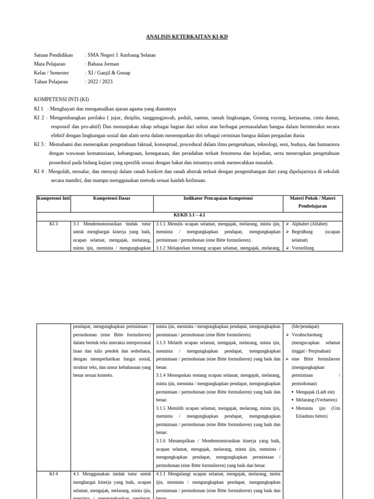 Analisis Bajer Xi SMS 1&2 | PDF