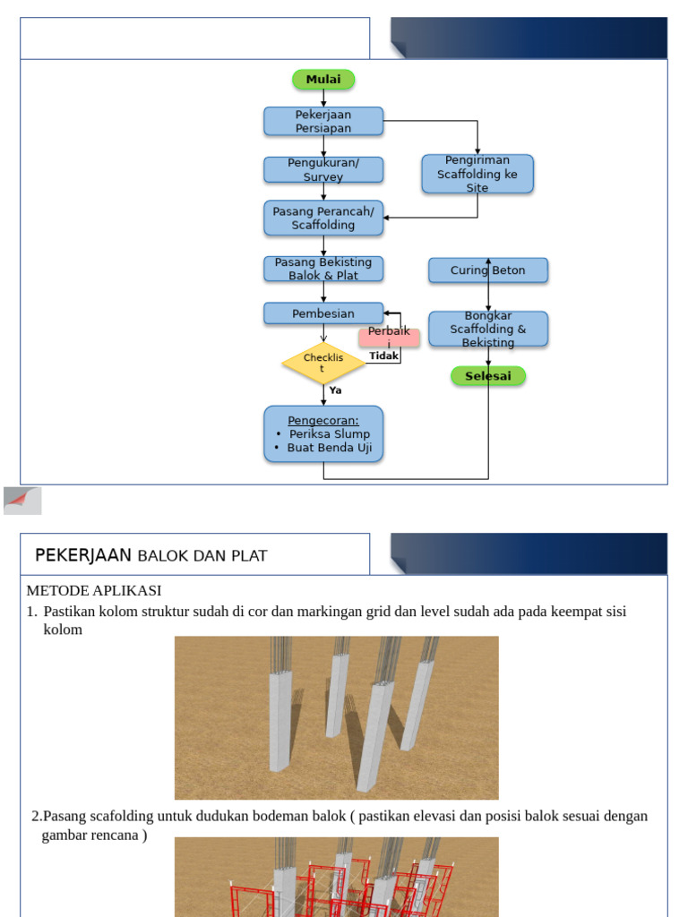 Metode Pekerjaan Balok dan Plat Beton | PDF