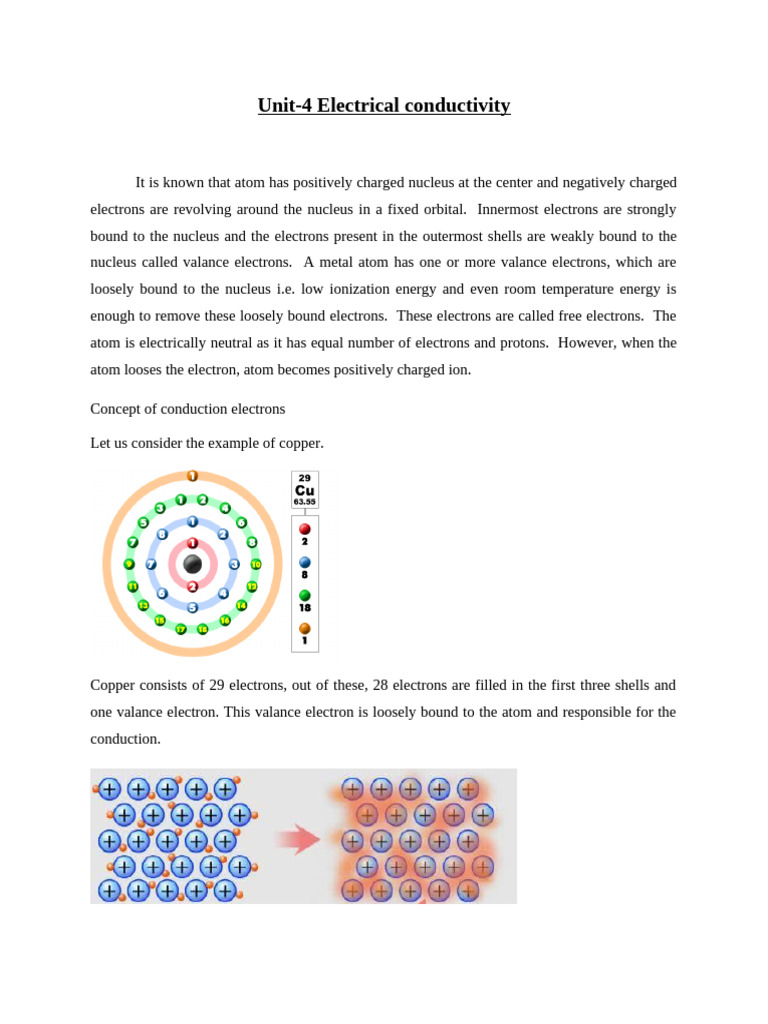 Unit-4 Electrical Conductivity | PDF | Electron | Atoms
