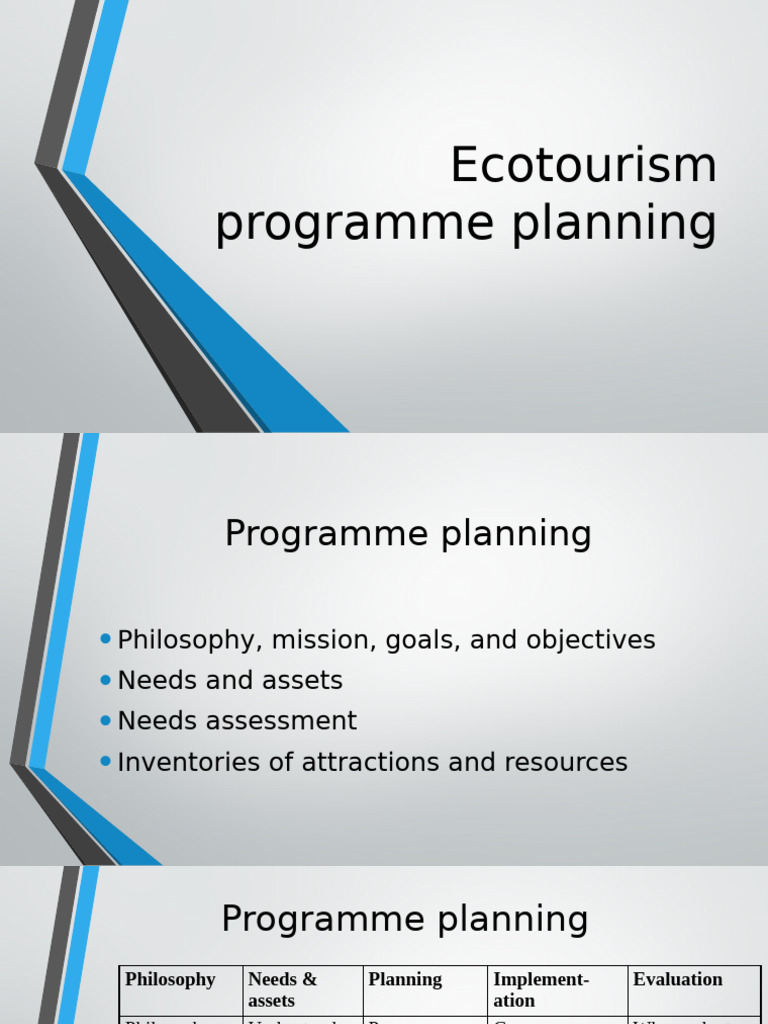 Ecotourism Programme Planning Guide | PDF | Risk Management | Risk