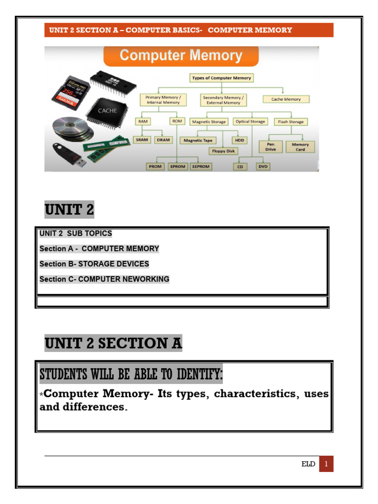 Unit 2 Section a Computer Student Copy | PDF | Random Access Memory ...