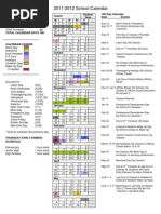 Academic Calendar | PDF | Academic Term | Academia