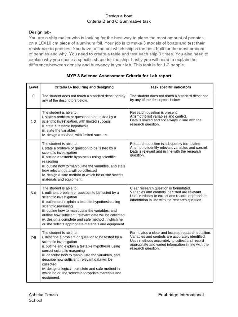 designaboat | PDF | Scientific Method | Data