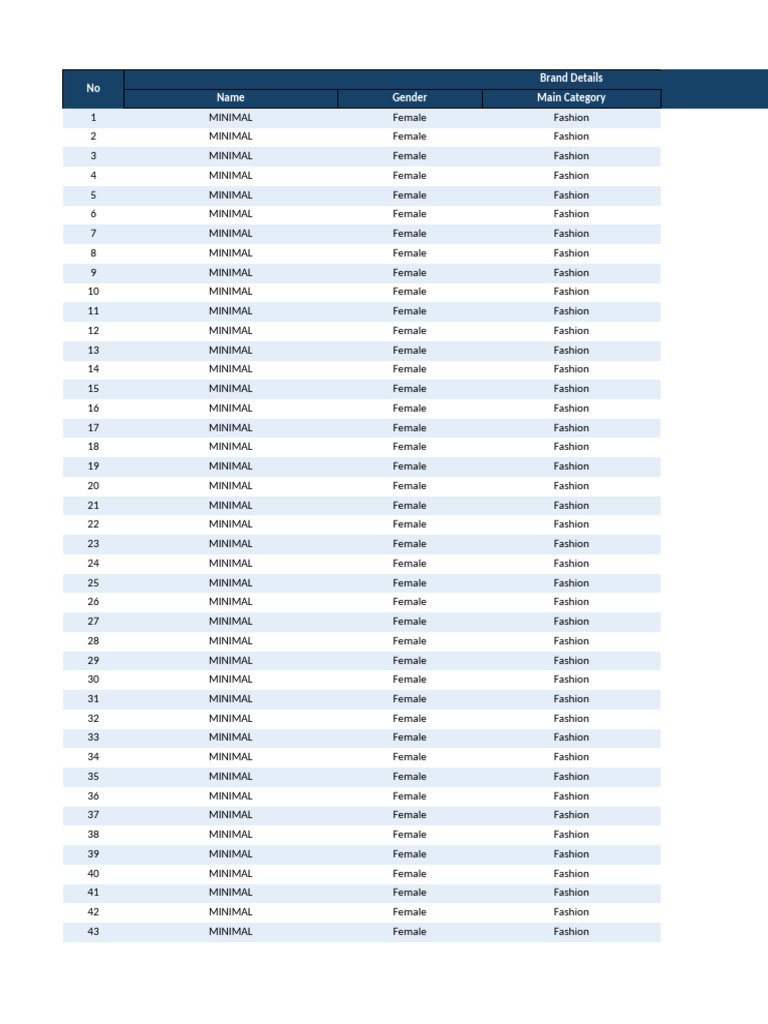 Indie Export Inventory Listing 20241016113827 | PDF | Trousers | Clothing
