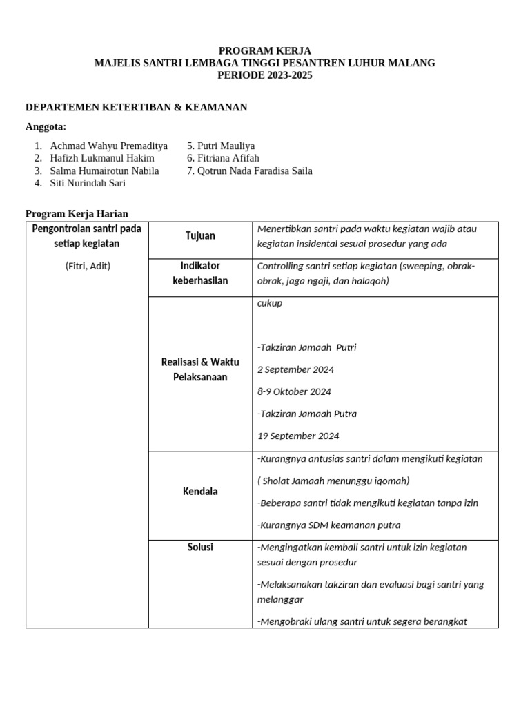 Progres Proker November 2024 | PDF
