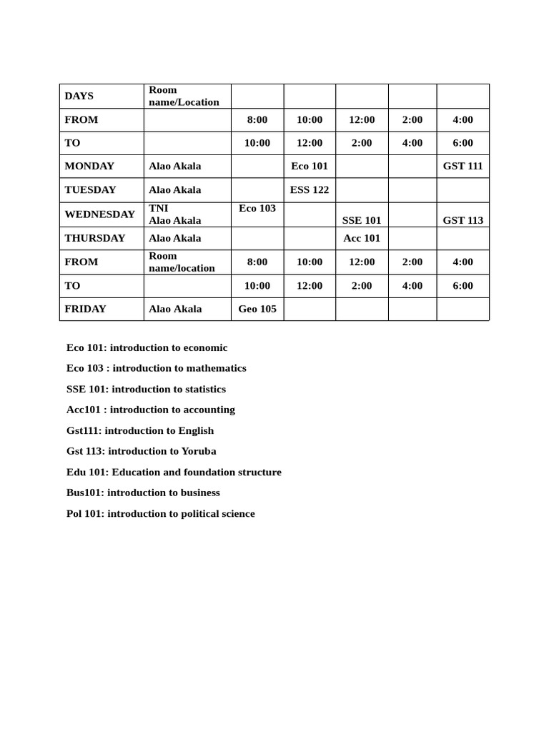 Eaued Time Table For Economics B.SC Only | PDF