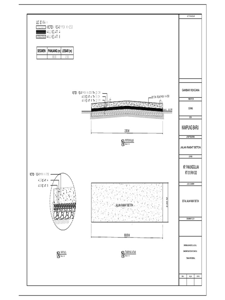 5. Gambar Jalan Rabat Beton Kp. Panunggulan Rt 010 Rw 002 Perubahan | PDF
