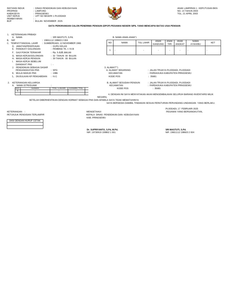 DPCP PNS BUP Aini | PDF
