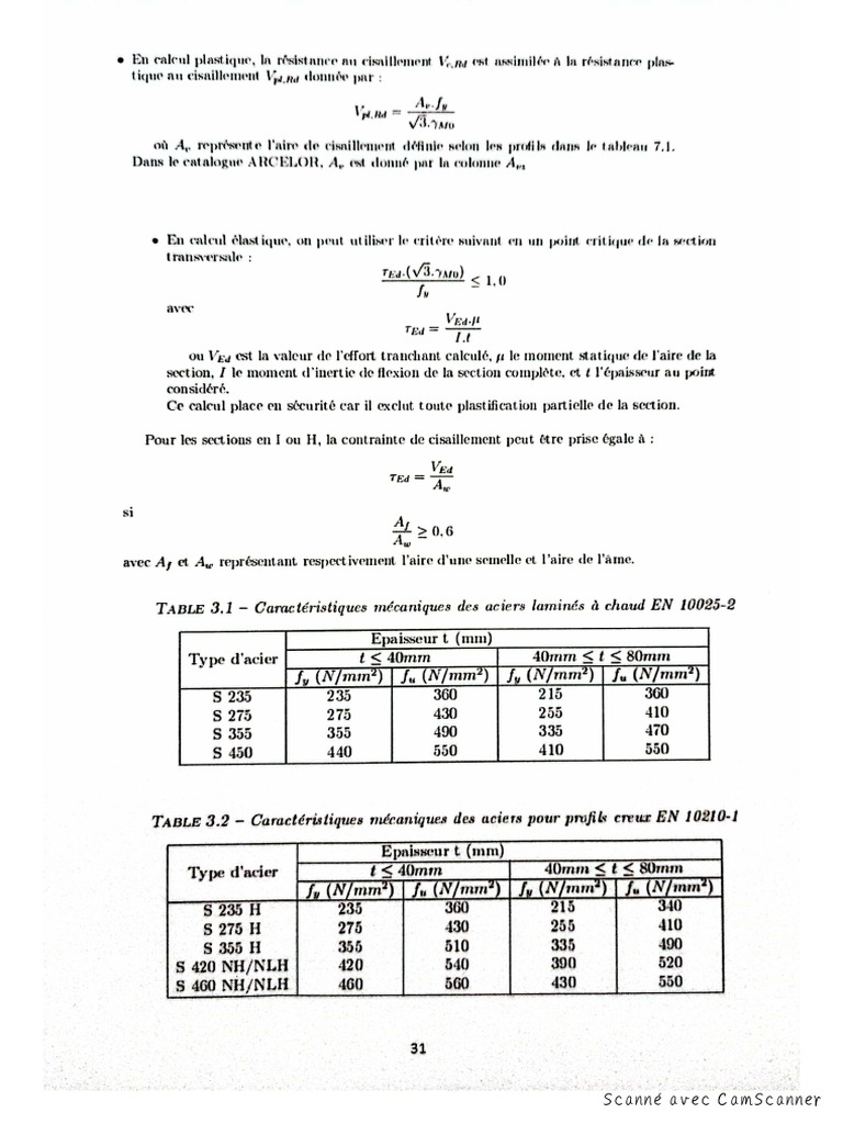 Complément Cours de Structure. | PDF