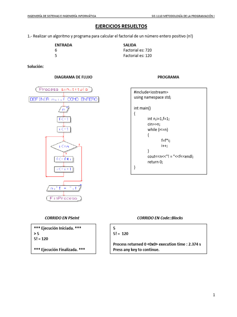 Tema 4. Ejercicios Resueltos e R Mientras | PDF | Programación de computadoras | Informática