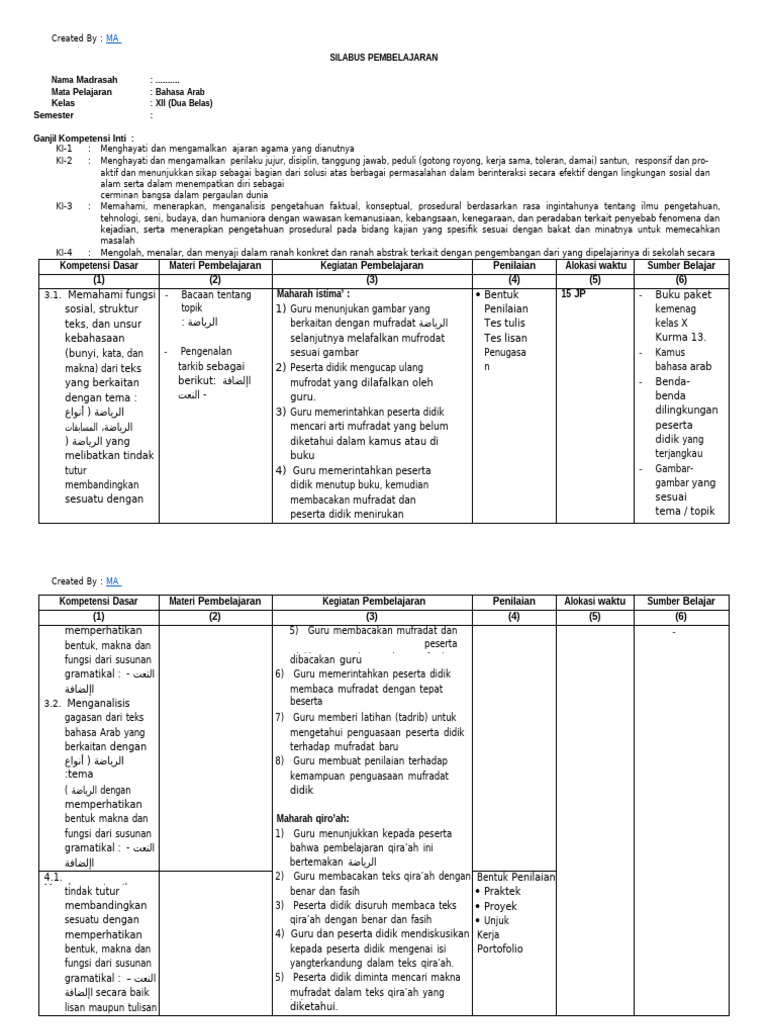 Silabus Bahasa Arab Kelas XII MA Semester Ganjil Tahun Pelajaran 2020 ...