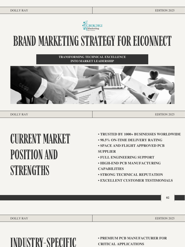 EICONNECT Brand Marketing Strategy 2025 | PDF | Promotion And Marketing Communications | Business