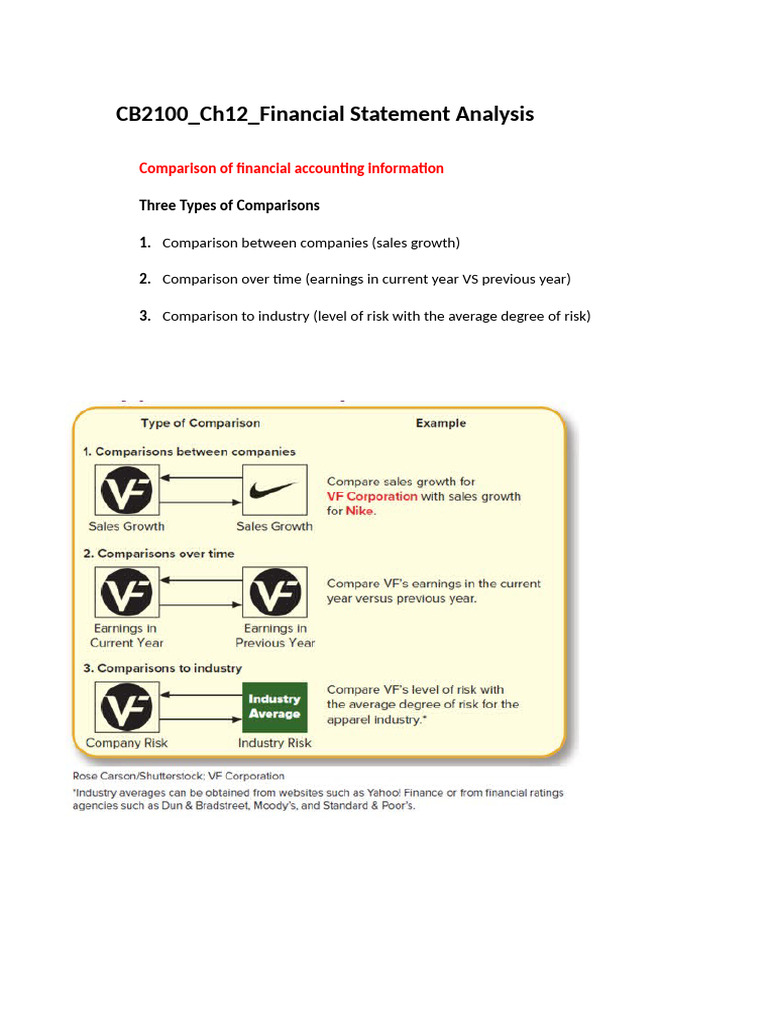 CB2100 L5 Ch12 Financial Statement Analysis | PDF | Revenue | Equity (Finance)