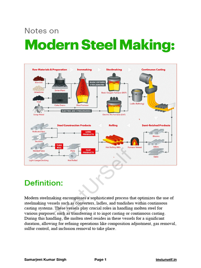 Modern Steelmaking Processes Explained | PDF | Steelmaking | Steel