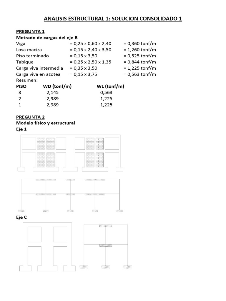 Solucion C-1 Analisis Estructural 1 | PDF